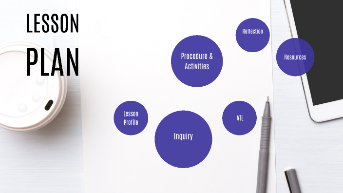 IB Elements by Adam Kowaltschuk on Prezi