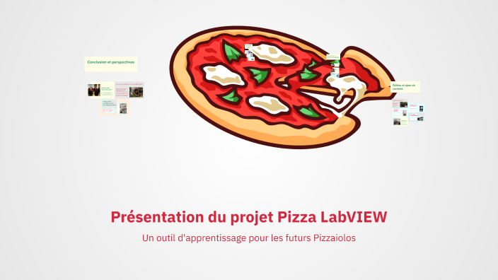 Présentation du projet Pizza LabVIEW by Sacha Ronger on Prezi