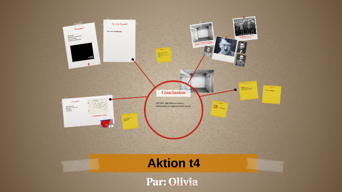 Aktion t4 by Olivia Carballo on Prezi
