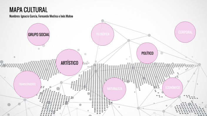 mapa cultural by Ignacio García on Prezi