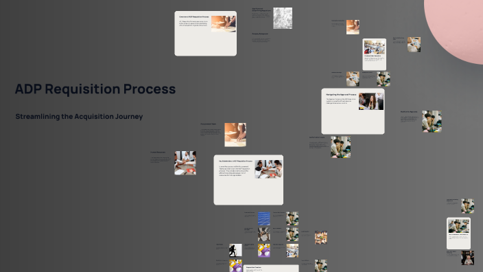 ADP Requisition Process by juliana arana on Prezi
