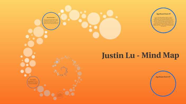Justin Lu - Mind Map by Justin Lu on Prezi