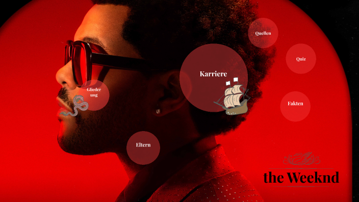 The weeknd Präsentation by on Prezi