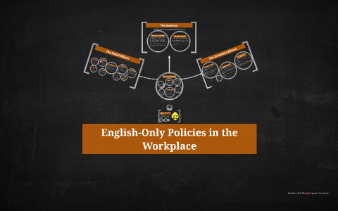 English-Only Policies in the Workplace by Nick Stratouly on Prezi