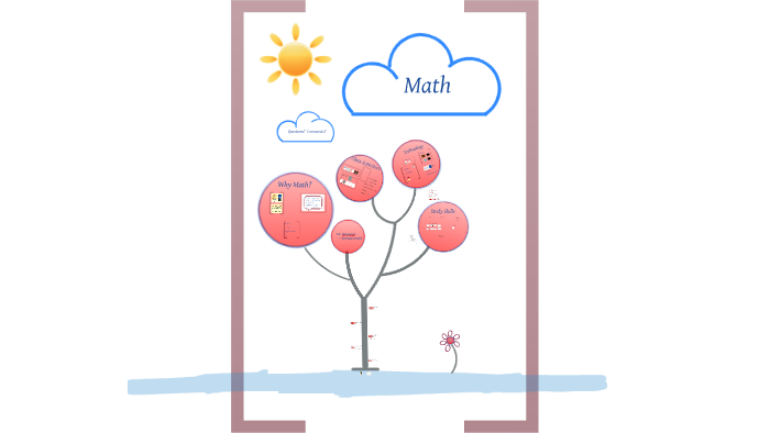 Why Math is FUN! by Keturah Johnson on Prezi