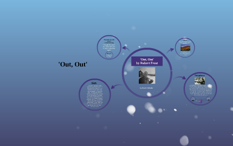 Out, out by Robert Frost by Grant Schultz on Prezi
