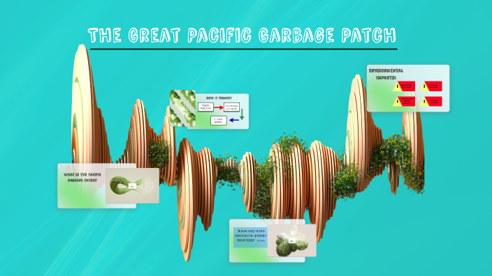 The Pacific Ocean Patch by Eden Marvid on Prezi