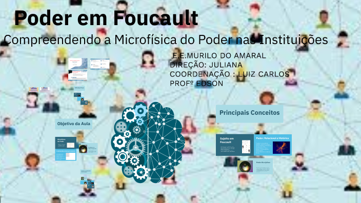 Poder em Foucault by EDSON DINIZ on Prezi