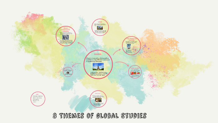 8 Themes of global Studies by emma hair on Prezi