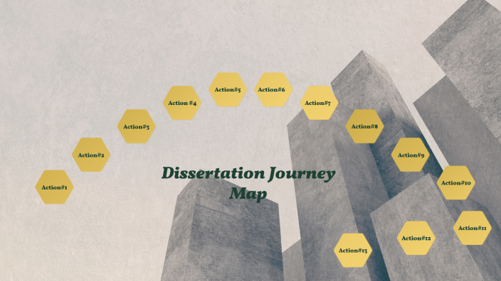 Dissertation Journey Map by Jyotshna Gunturu on Prezi