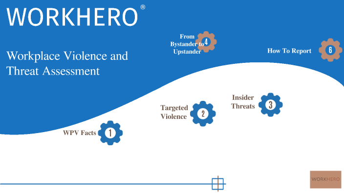 WPV Employee Prezi 2024 by WORKHERO Trisha_Jasmine on Prezi