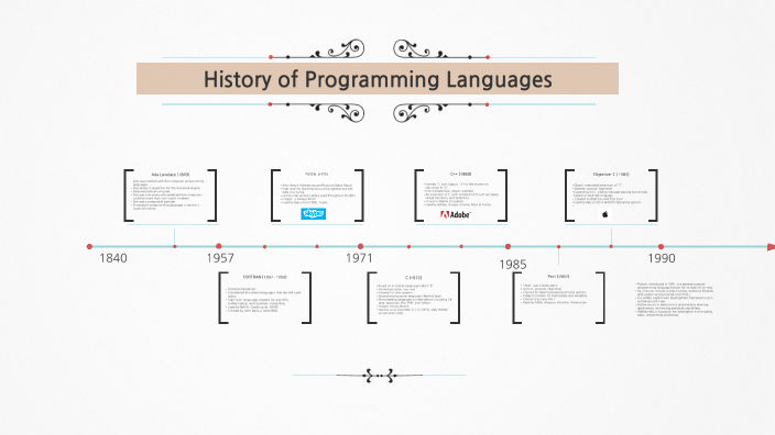 History Of Programming Language by Niraj Bhattarai on Prezi