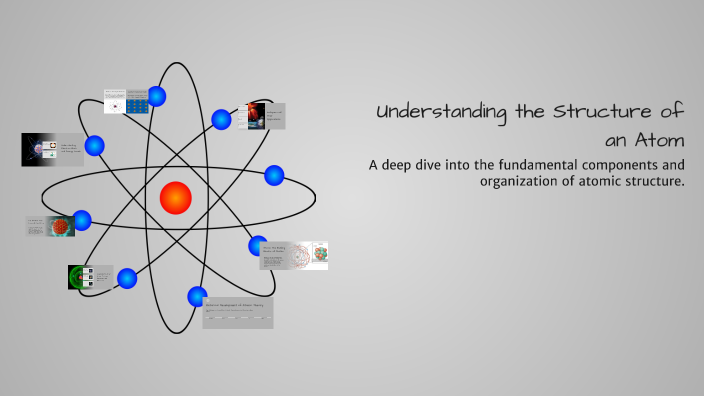 Understanding the Structure of an Atom by Sungil Lee on Prezi