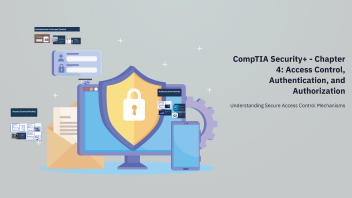 CompTIA Security+ - Chapter 4: Access Control, Authentication, and Authorization by Justin ...