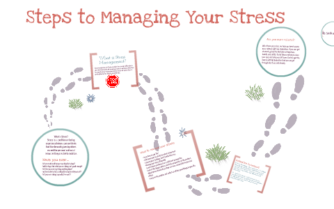 Stress Management Skills by Alison Beckwith on Prezi