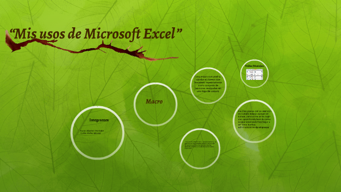 “Mis usos de Microsoft Excel” by Carlos muñoz morend on Prezi