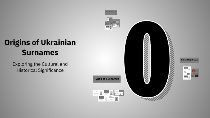 Origins of Ukrainian Surnames by Вікторія Мусійчук on Prezi