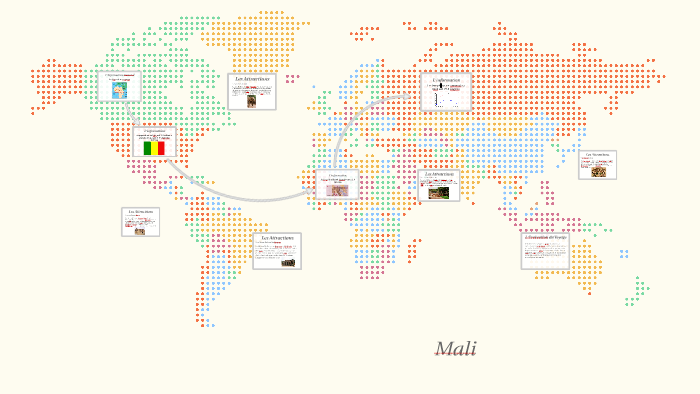 Mali by Raina Brock on Prezi