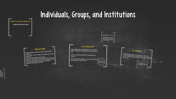 Individuals, Groups, and Institutions by Heather Redinger on Prezi