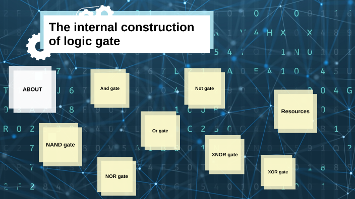 the internal construction of logic gate by Abdelrhman Mohammed on Prezi