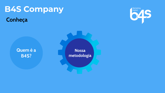 B4S Company by Clayton Coutinho on Prezi