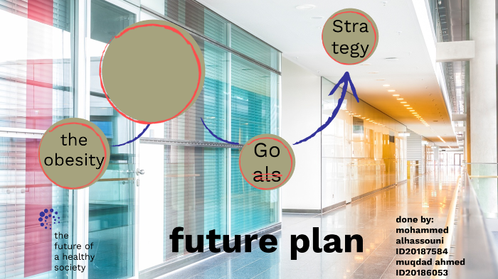 Obesity in Bahrain by mohammed alhassouni on Prezi