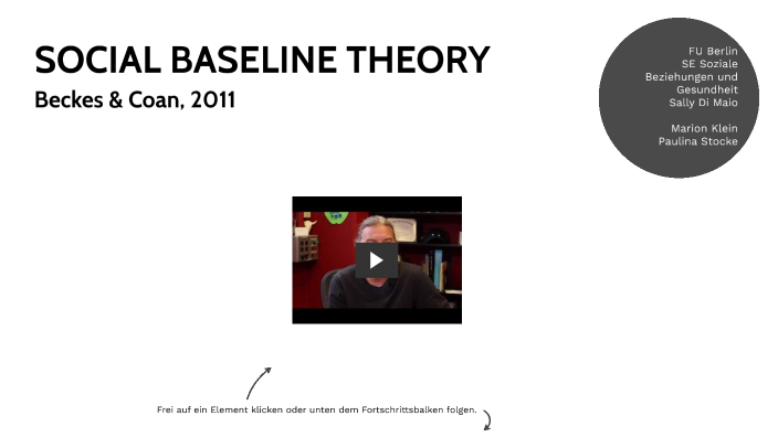Social Baseline Theory by Mary Klein on Prezi