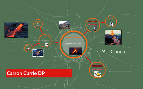 Carson Currie DP by Karen Miller on Prezi