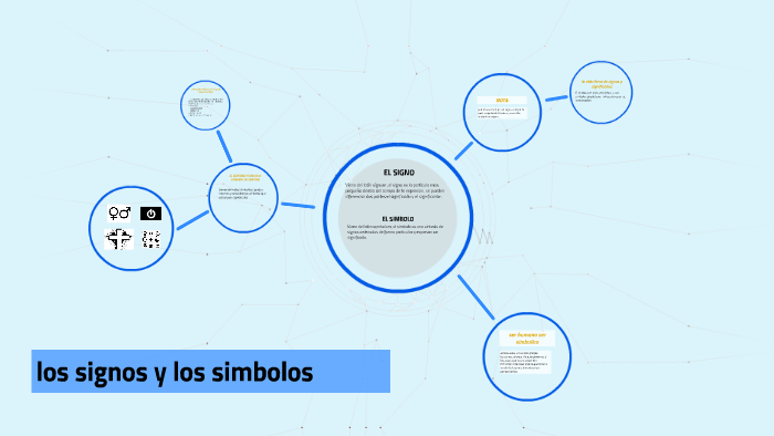 los signos y los simbolos by anakarina abonce on Prezi