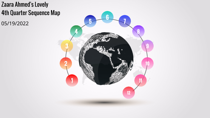 Quarter 4 Sequence Map By Zaara Ahmed On Prezi