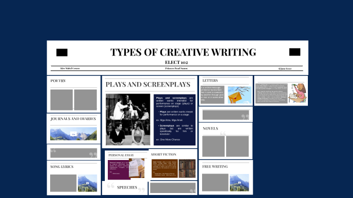 TYPES OF CREATIVE WRITING by princesspearl namoc on Prezi