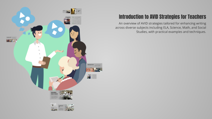Introduction to AVID Strategies for Teachers by Matthew Corrigan on Prezi
