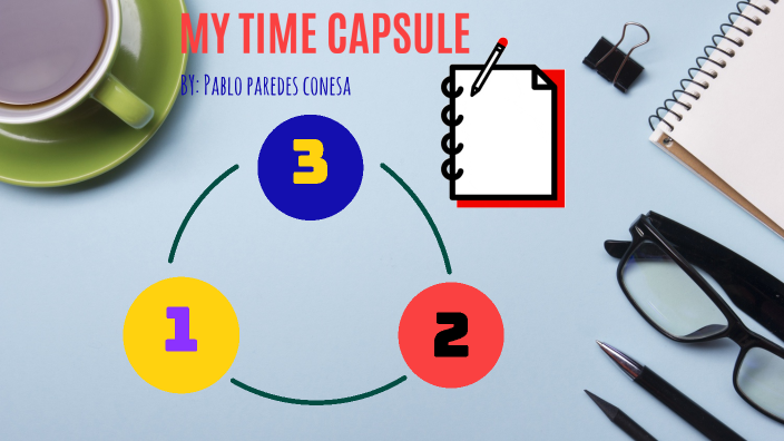 MY TIME CAPSULE by Pablo Paredes Conesa on Prezi
