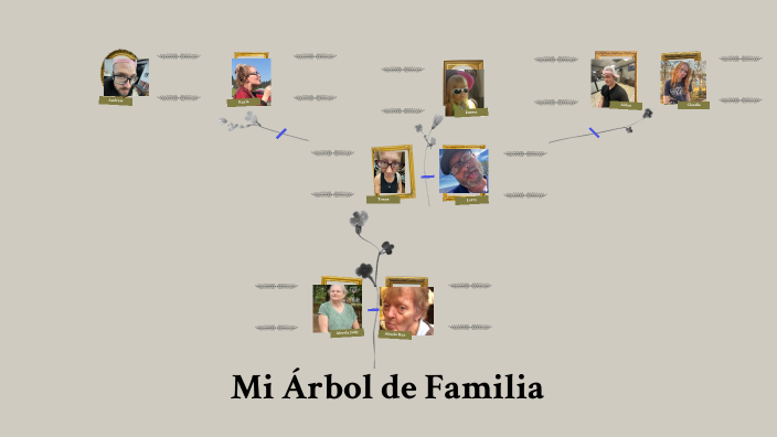 Mi Arbol de Familia - Emma Odle by Emma Odle on Prezi