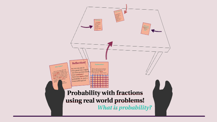 Probability with fractions using real world problems! by acadia ...