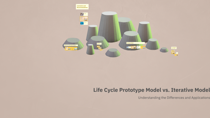 Life Cycle Prototype Model vs. Iterative Model by King Bloriel ...