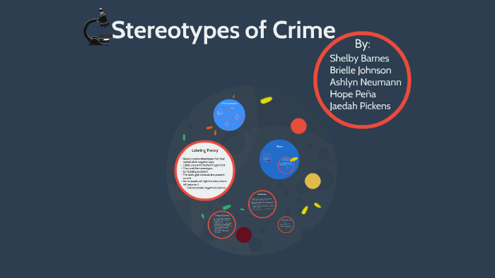 Stereotypes of Crime by Hope Pena on Prezi