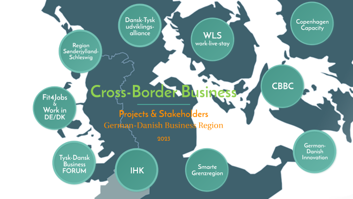 Cross-Border Business Projects & Stakeholders by on Prezi
