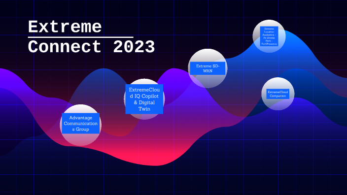 Extreme Connect 2023 by IT infra