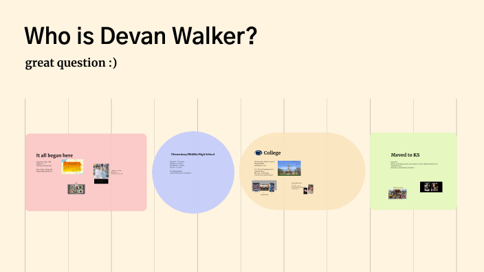 Intoduction by Devan Walker on Prezi