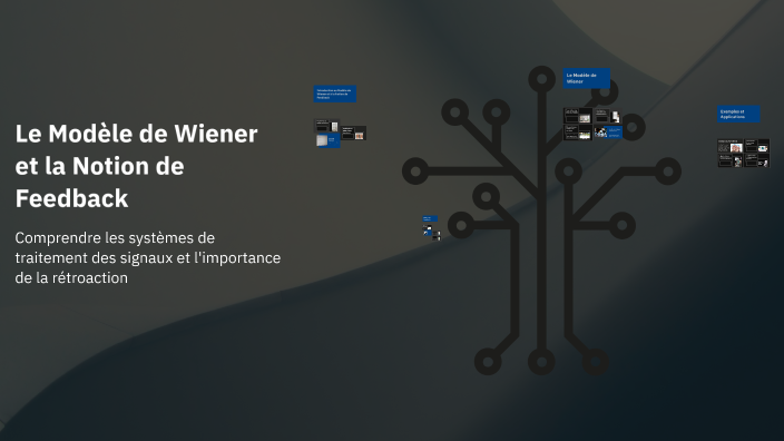 Le Modèle de Wiener et la Notion de Feedback by Jason on Prezi