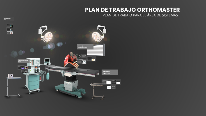 PLAN DE TRABAJO DE SISTEMAS ORTHOMASTER by Jacqueline Martinez Ordoñez ...