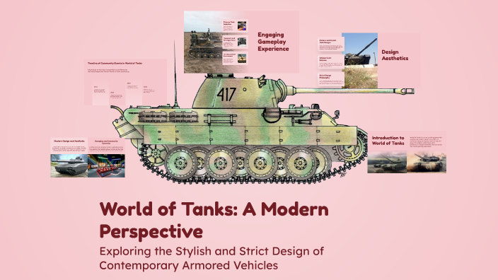 World of Tanks: A Modern Perspective by Денис Якутович on Prezi