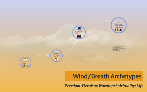 Wind/Breath Archetypes by Brynlee Fehrenbacker on Prezi