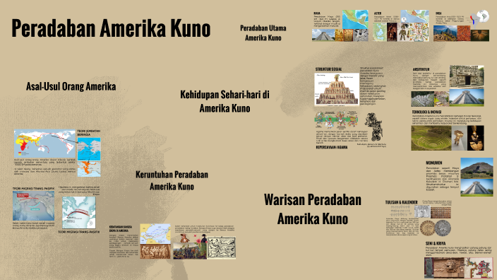 Peradaban Amerika Kuno by 18046 RAFAEL VALERINO GINTING on Prezi