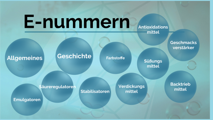 E-nummern by Milan Stokic on Prezi