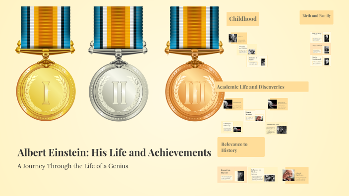 Albert Einstein: His Life and Achievements by alejandro arenales on Prezi