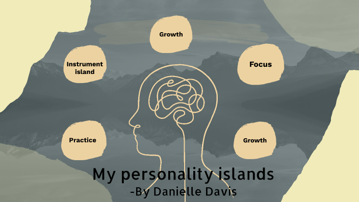 Danielle Personality islands by Danielle Davis on Prezi