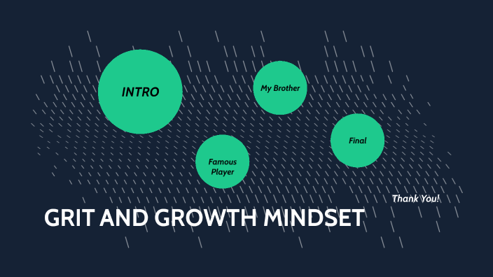 GRIT AND GROWTH MINDSET by braden travis on Prezi