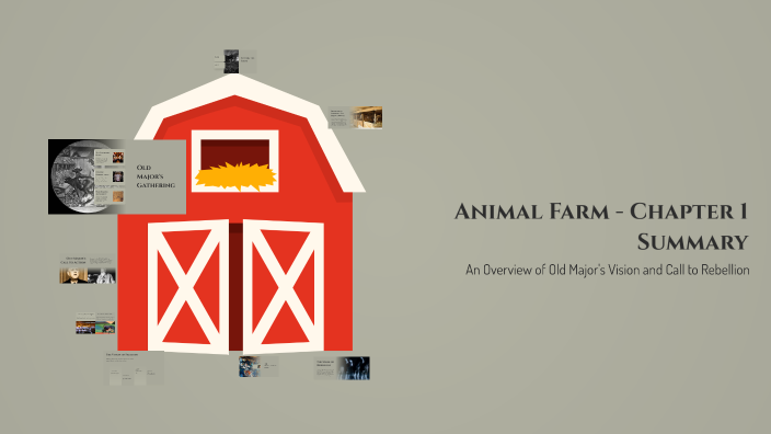 Animal Farm - Chapter 1 Summary by Muhammad Ezzat on Prezi